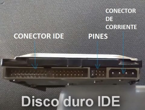 Las Diferencias entre IDE y SATA [+ IMAGEN COMPARATIVA]